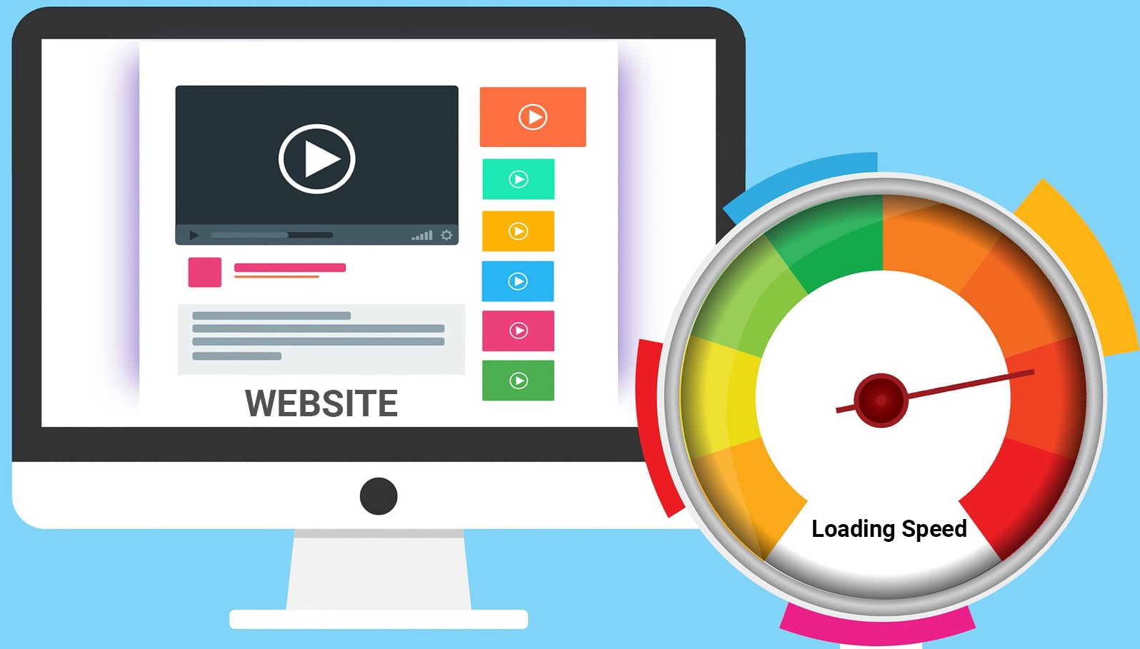 Why Is The Loading Speed Of A Website Important? | Web Hosting In ...